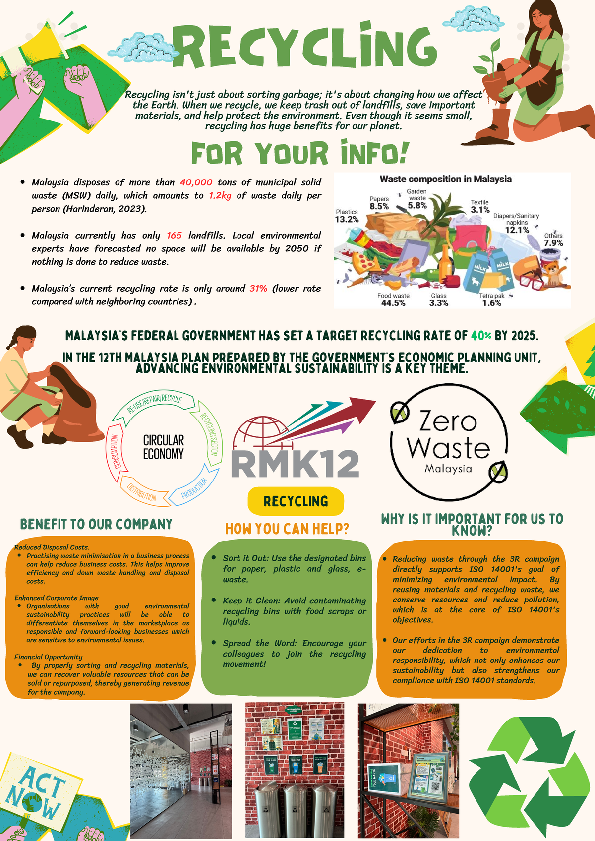 3R Poster - 3r issue in malaysia - RECYCLING FOR YOUR INFO! How you can ...