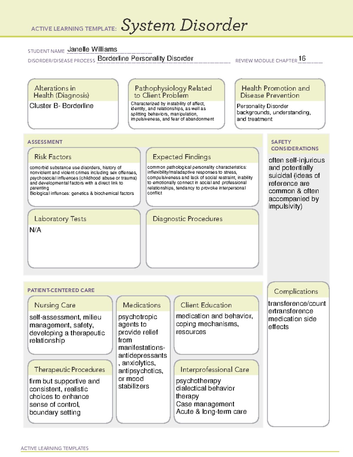 Borderline Personality Disorder - Active Learning Template 16 - Studocu