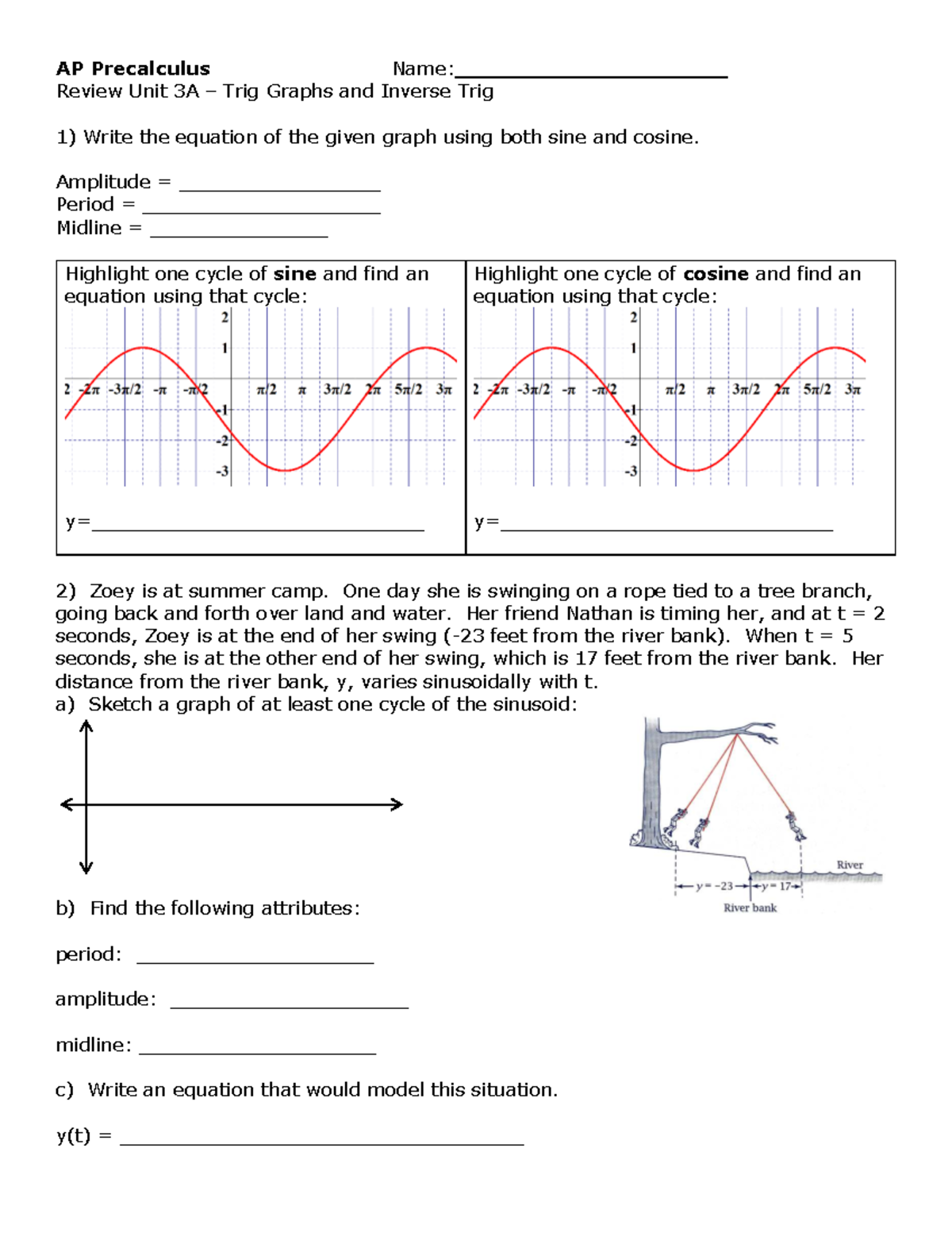 AP Precalculus (Unit 3A) Review: Trig Graphs & Inverse Trig - Studocu