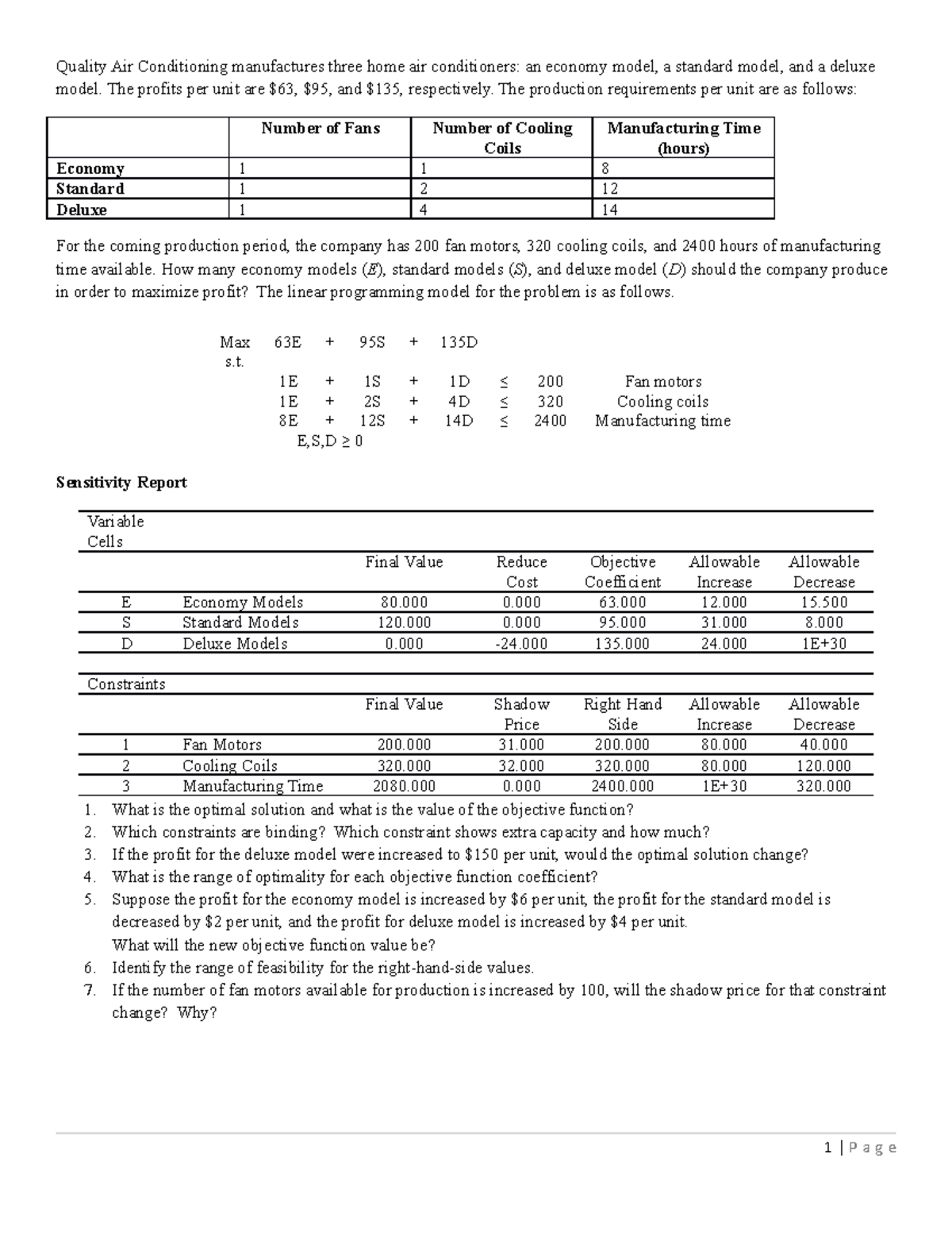 LP Solution ESDAir Conditioning - Quality Air Conditioning manufactures three home air ...