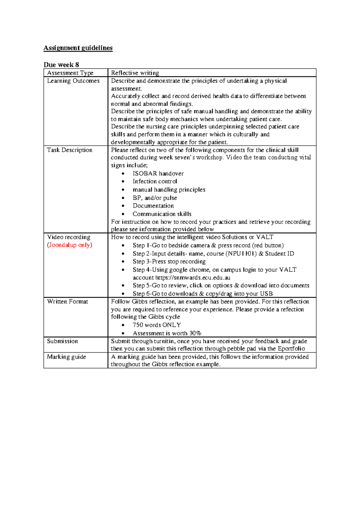 Gibbs Reflection Example for NPU1101 - Clinical Skill Workshop 2019 ...