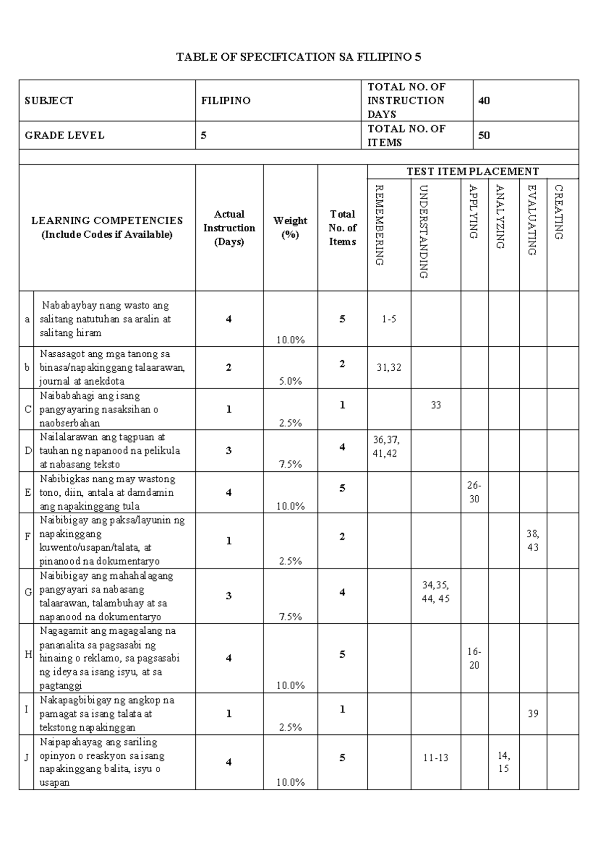 Ikalawang Markahang Pagsusulit sa Filipino 5: Periodical Test B - Studocu