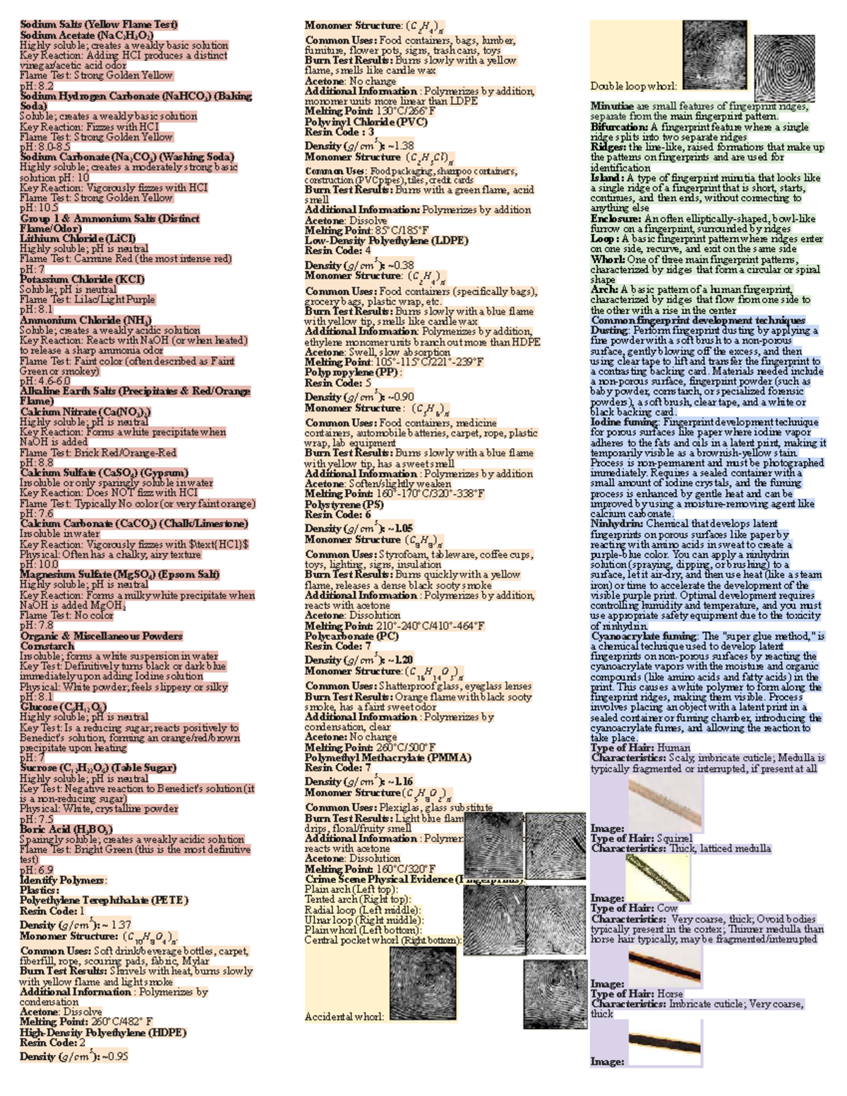 Forensics - Science of Sodium Salts and Fingerprint Analysis - Studocu