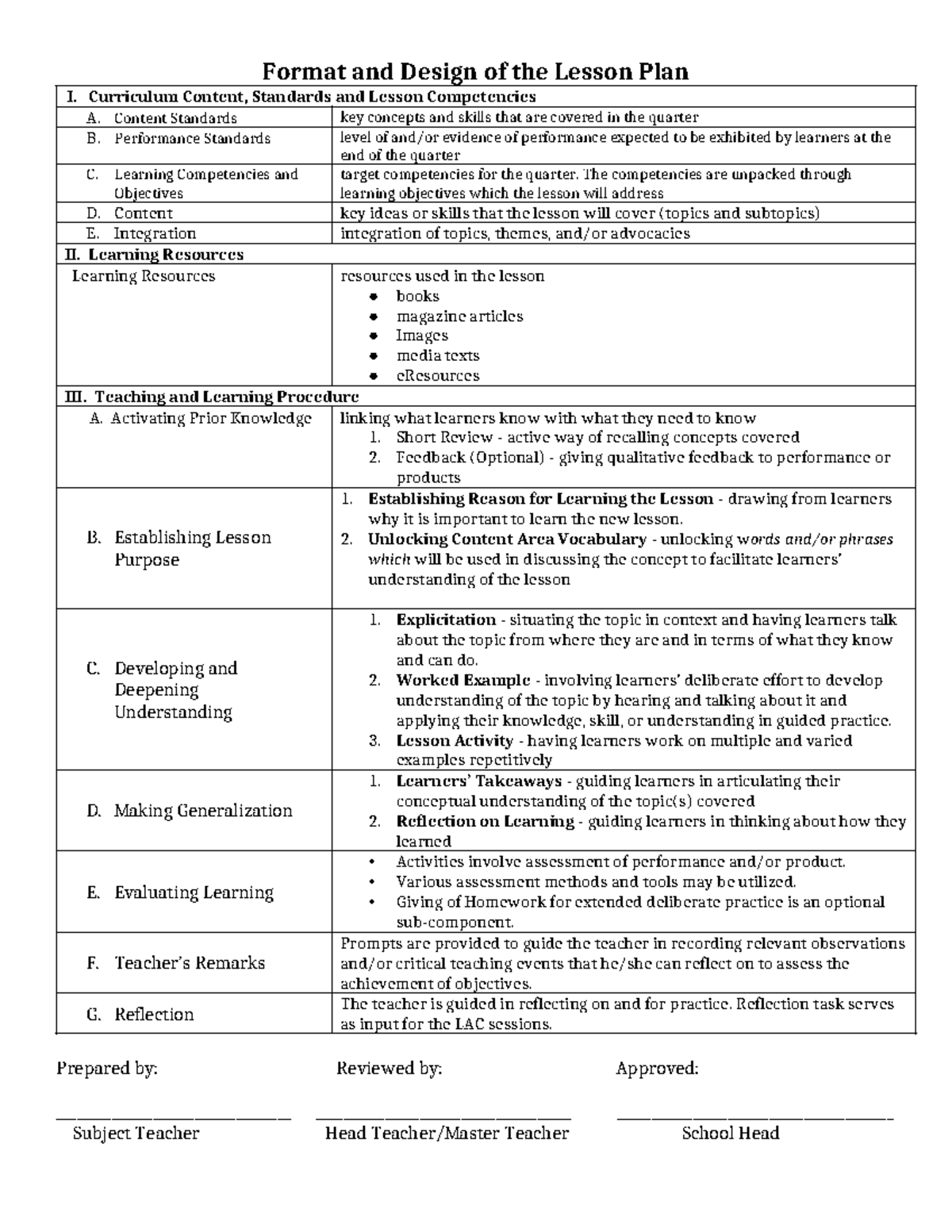 Lesson Plan Format & Design: Curriculum Content & Competencies - Studocu