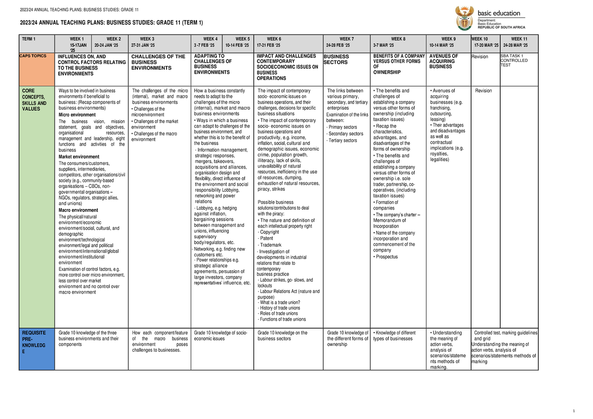 BSTD GR 11 ATP 2023/24 - Comprehensive Teaching Plans for All Terms ...