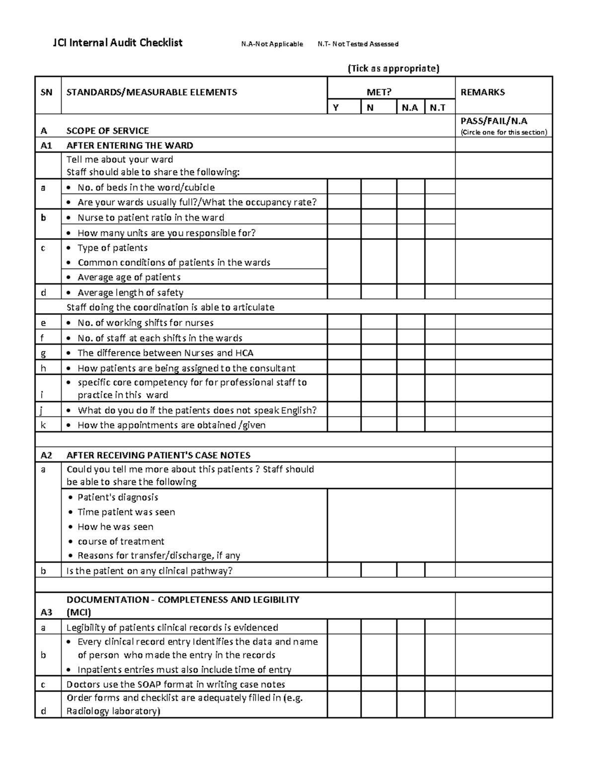 JCI Internal Audit Checklist for Inpatient Services (Revised 2023 ...