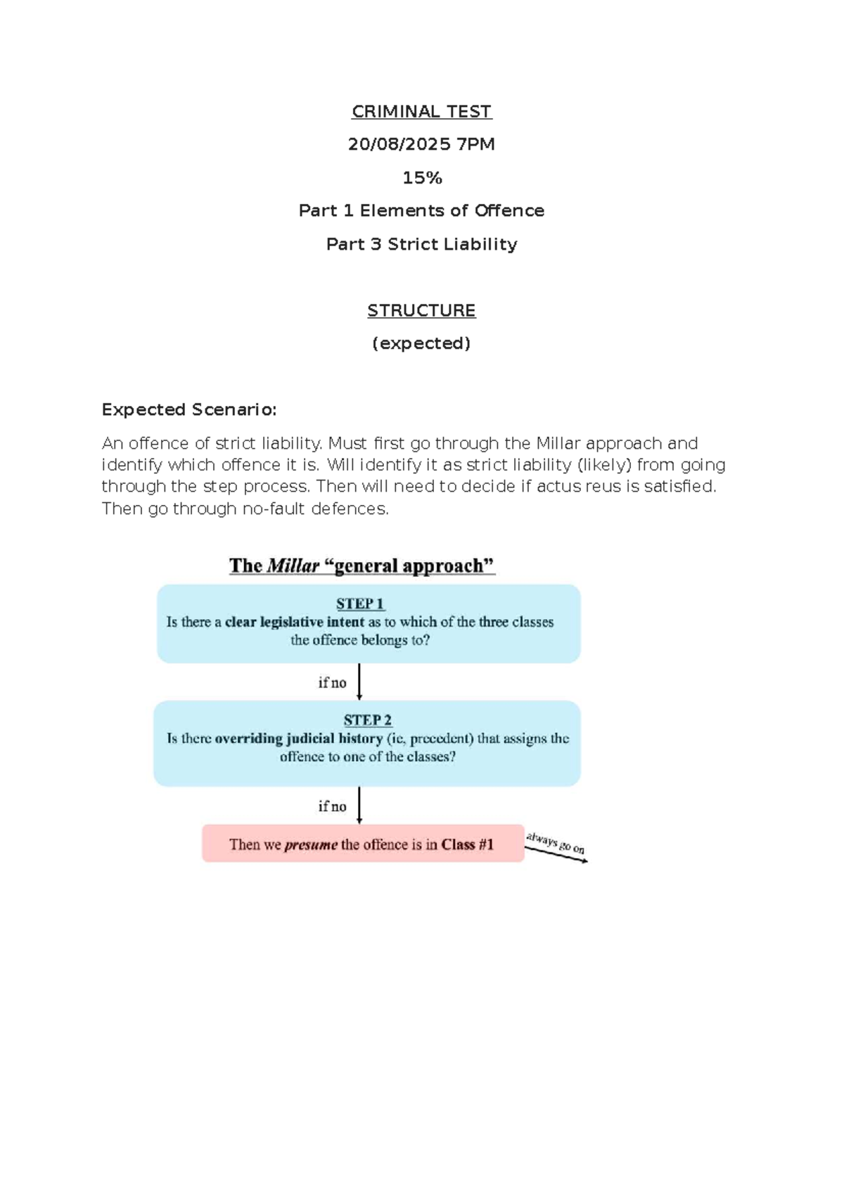 CRIMINAL 7PM TEST: Elements of Offence & Strict Liability Analysis ...
