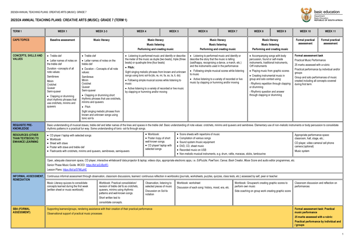 1.270 ATP 2023-24 Gr 7 CA Music final - 2023/24 ANNUAL TEACHING PLANS ...