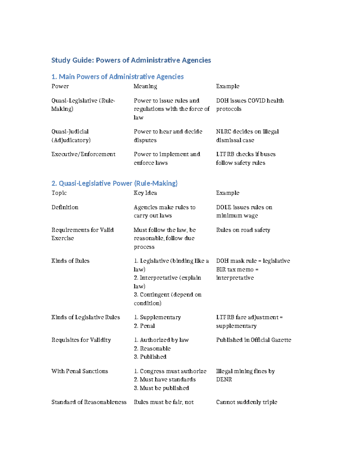 Study Guide: Powers of Administrative Agencies and Their Functions ...