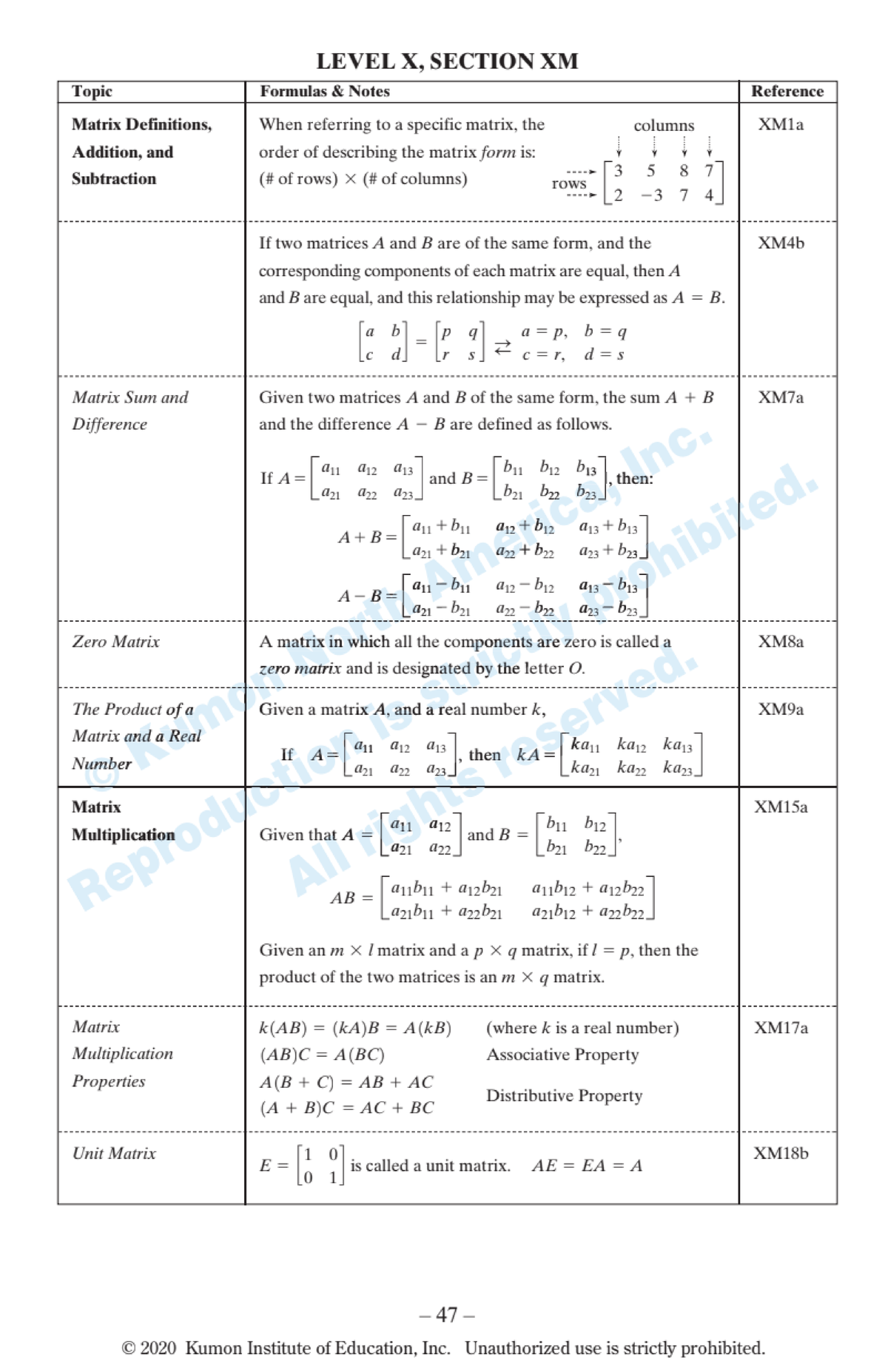 Math Formula Book Level X - math3324 - Studocu
