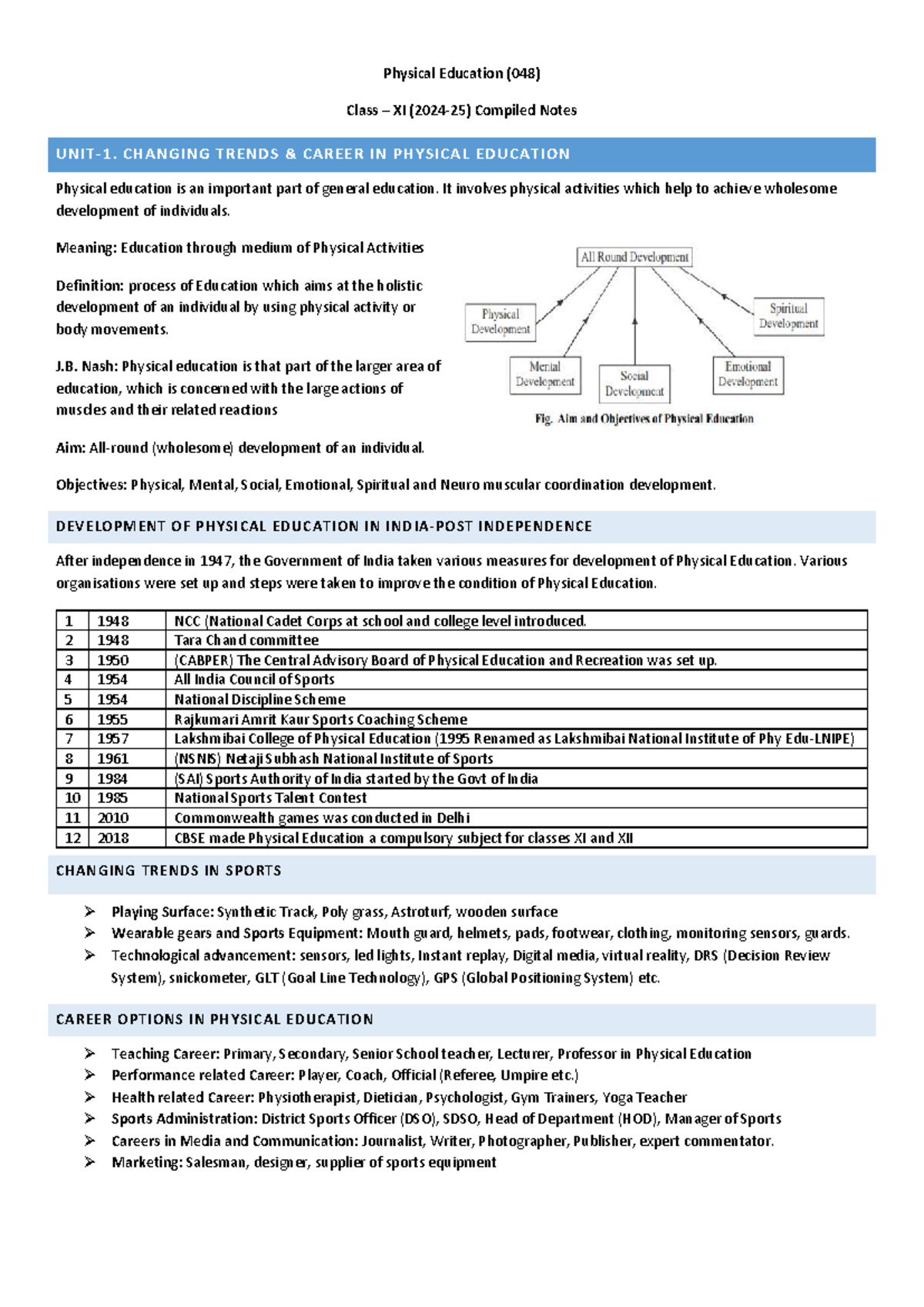Physical Education (048) Class XI: Changing Trends & Career Insights ...