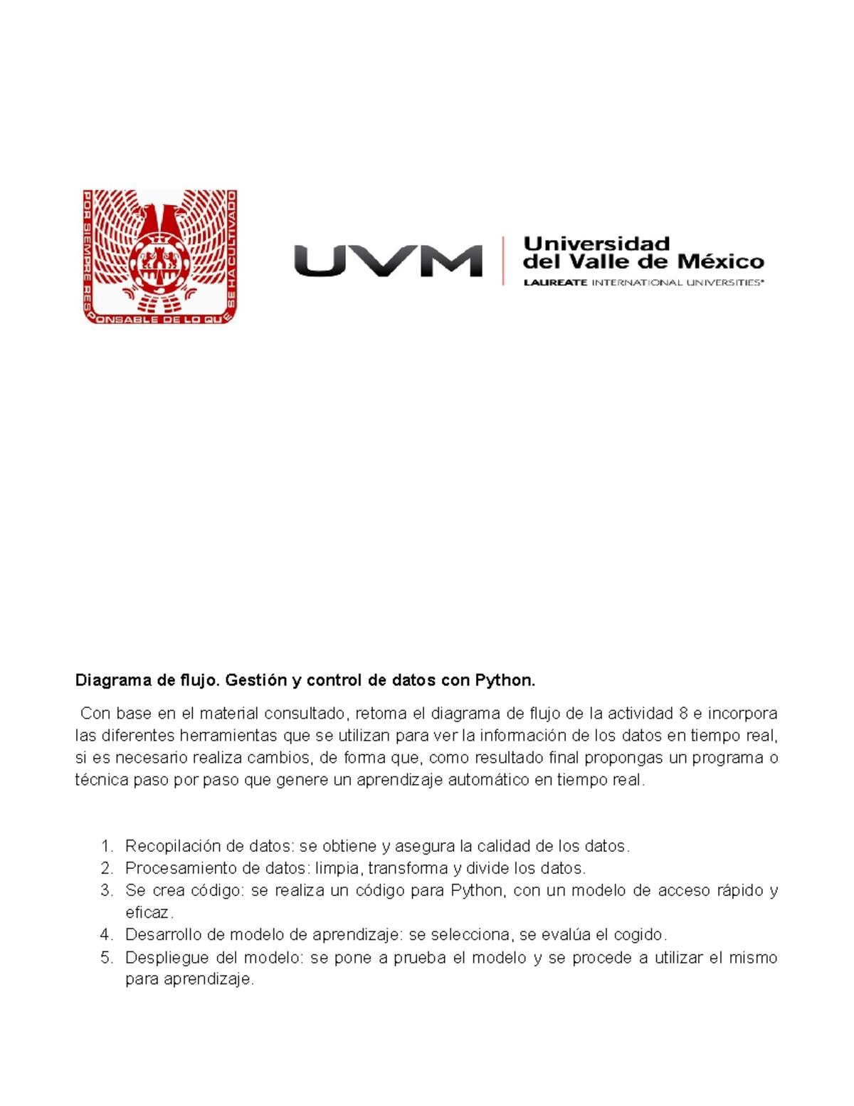 Actividad 9 - Diagrama de Flujo para Aprendizaje Automático en Python ...