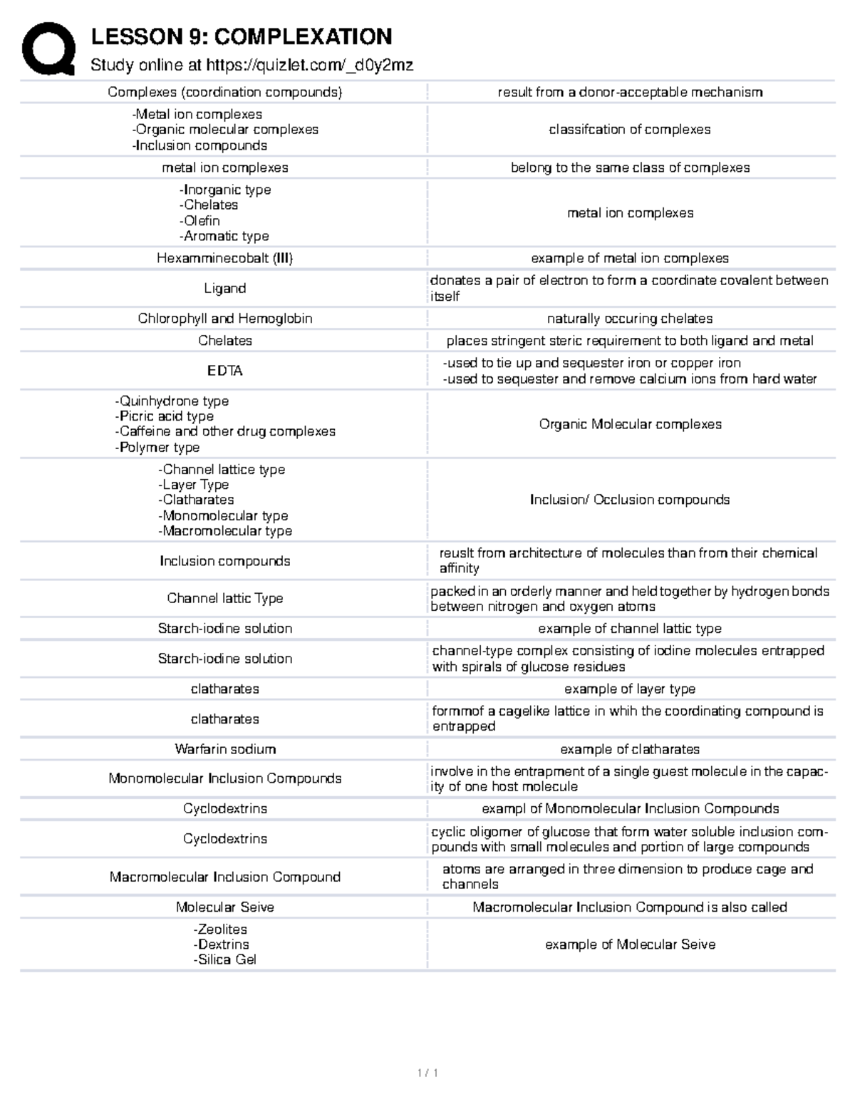 Lesson 9: Complexation - Types of Coordination Compounds and Examples ...