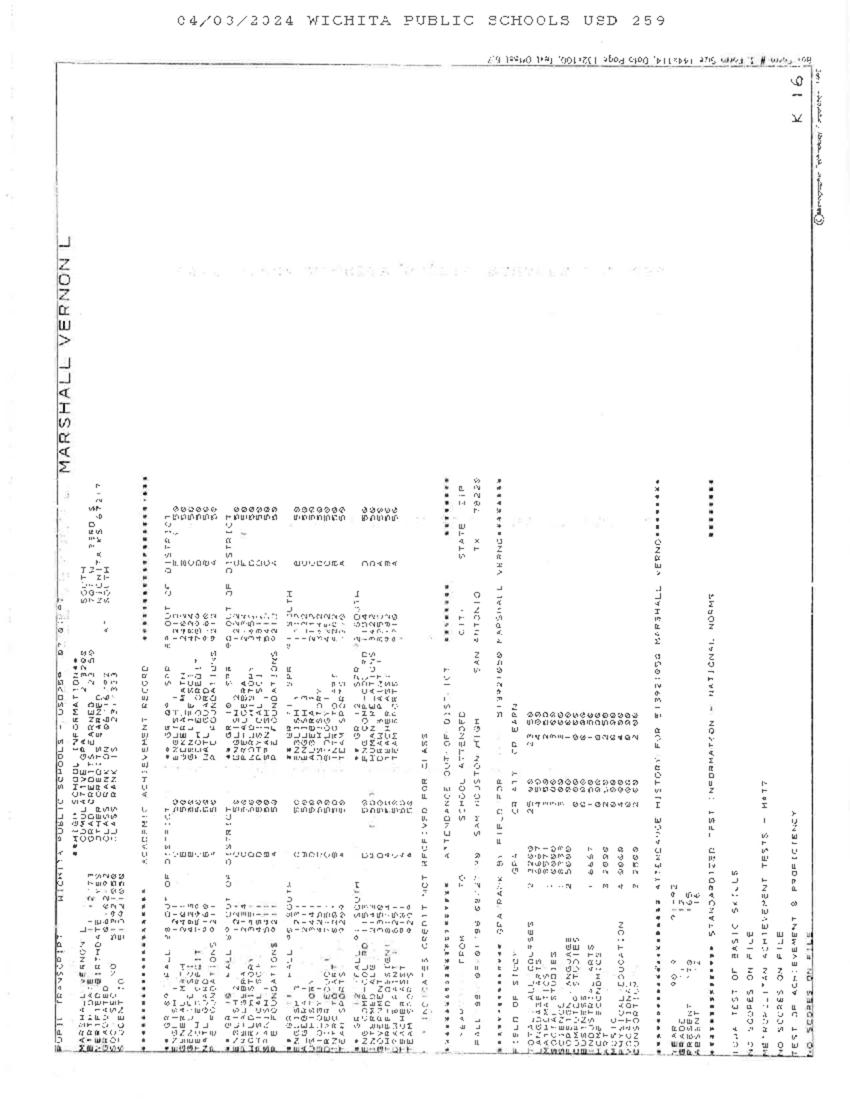 PUPIL TRANSCRIPT - MARSHALL VERNON L (USD259) - GPA & CLASS RANK - Studocu