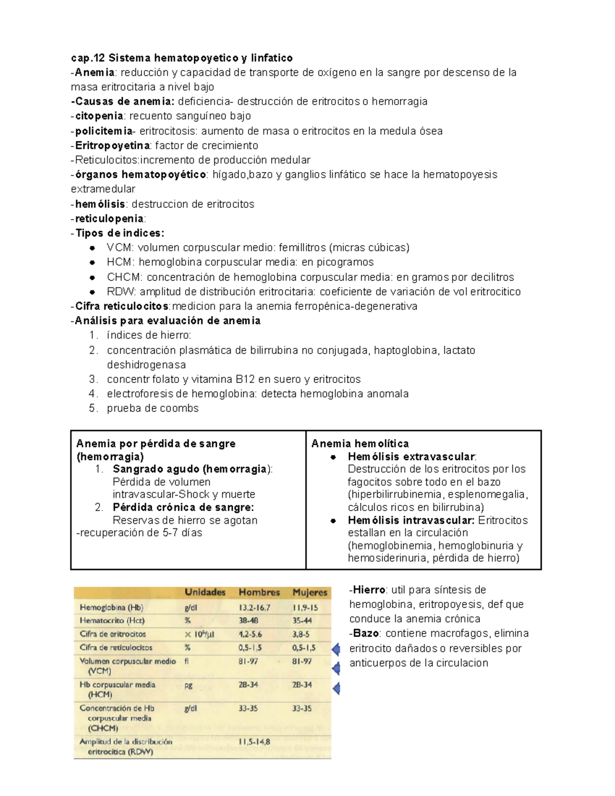 Cap.12 Patología Hematológica y Linfática - Studocu