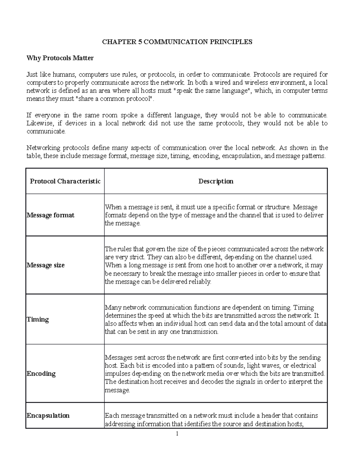 Networking essentials - CHAPTER 5 COMMUNICATION PRINCIPLES Why ...