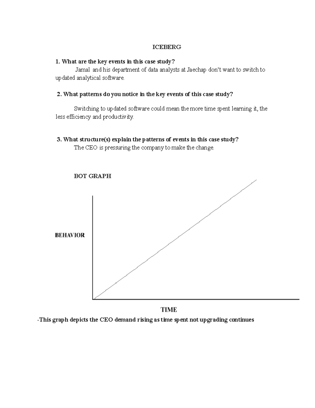 WMM1 Case Study: Analyzing the Iceberg Effect in Software Upgrades - Studocu