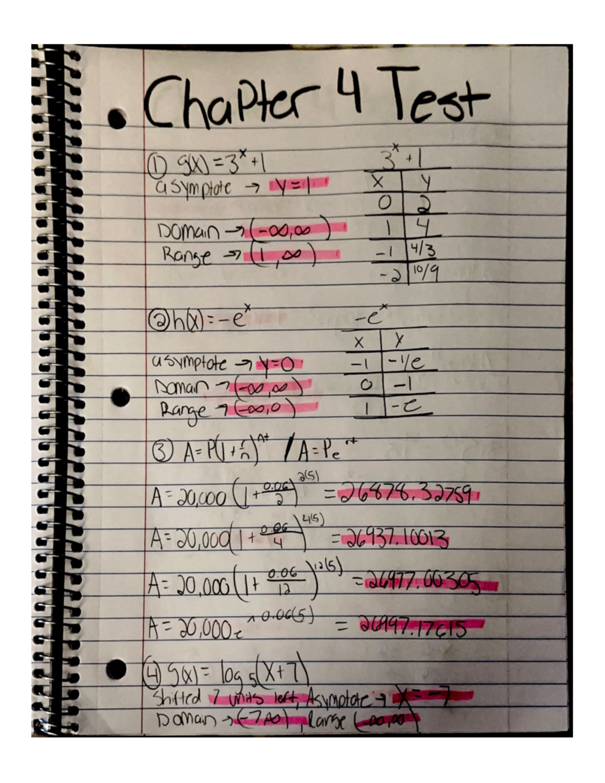 Chapter 4 Test Review: Functions, Domains, and Asymptotes - Studocu