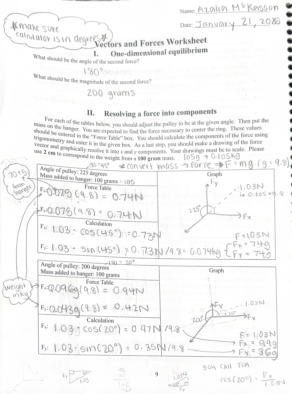 Vectors and Forces Worksheet - Name: Azalia M Kasson sure Date: January ...