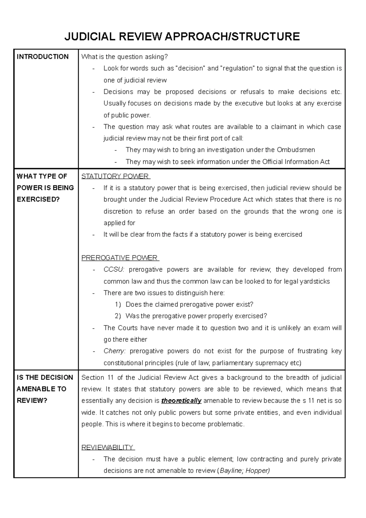 204 past exams - TURN OVER UNIVERSITY OF OTAGO EXAMINATIONS 2019 ...