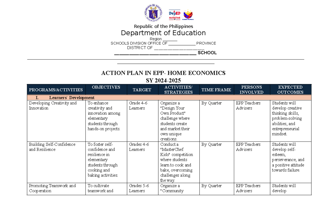 EPP (HOME Economics) - SY 2024-2025 Action Plan for Student Development - Studocu