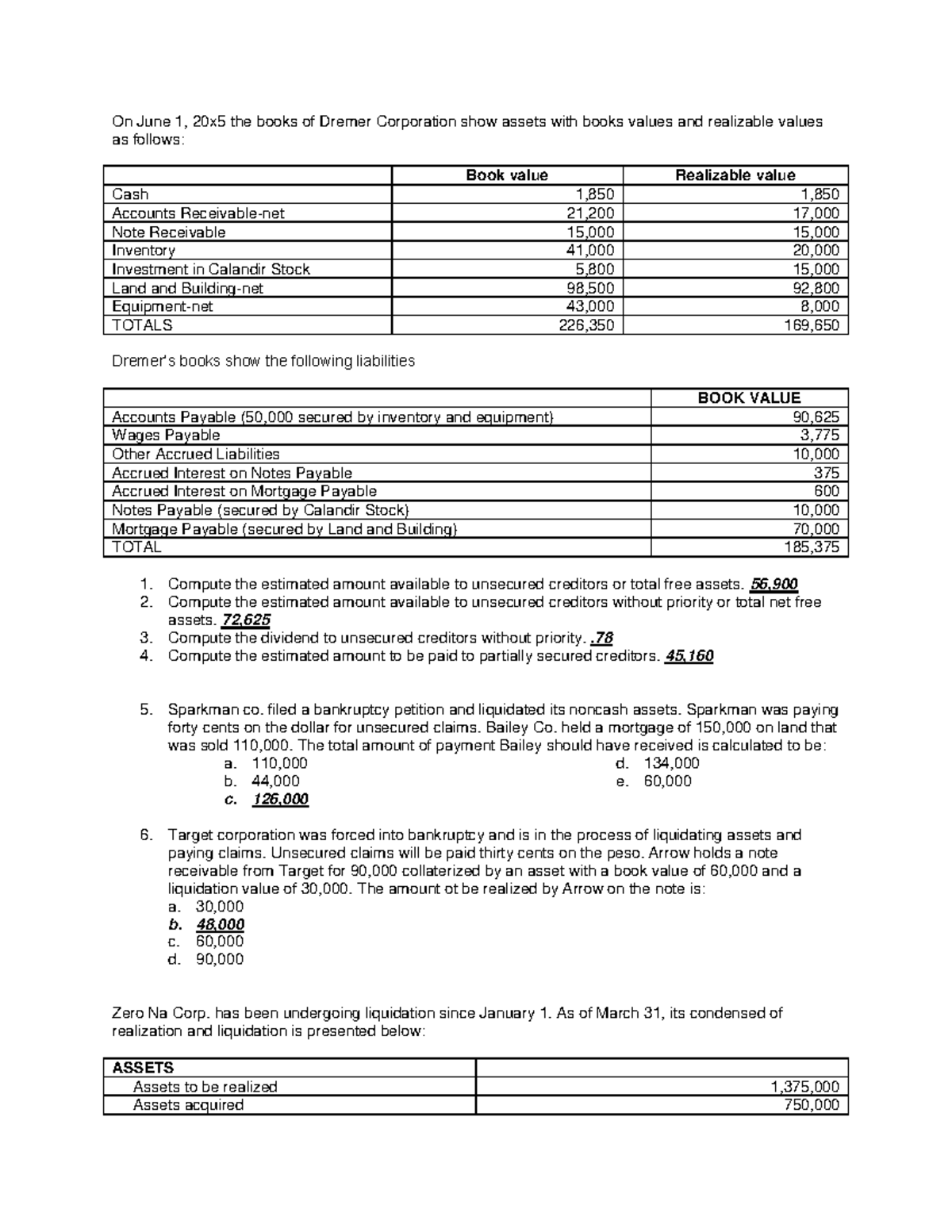 Corporate Liquidation Analysis and Computation (Course Code: CL5) - Studocu
