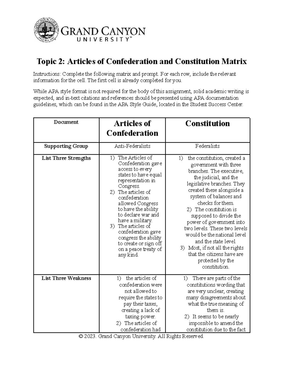 Articles of Confederation vs Constitution Matrix for HIST 101 - Studocu