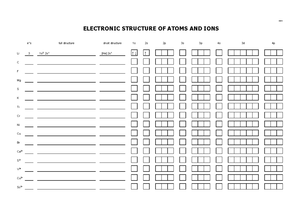 Electronic-Structure-worksheet - 18/09/ ELECTRONIC STRUCTURE OF ATOMS ...