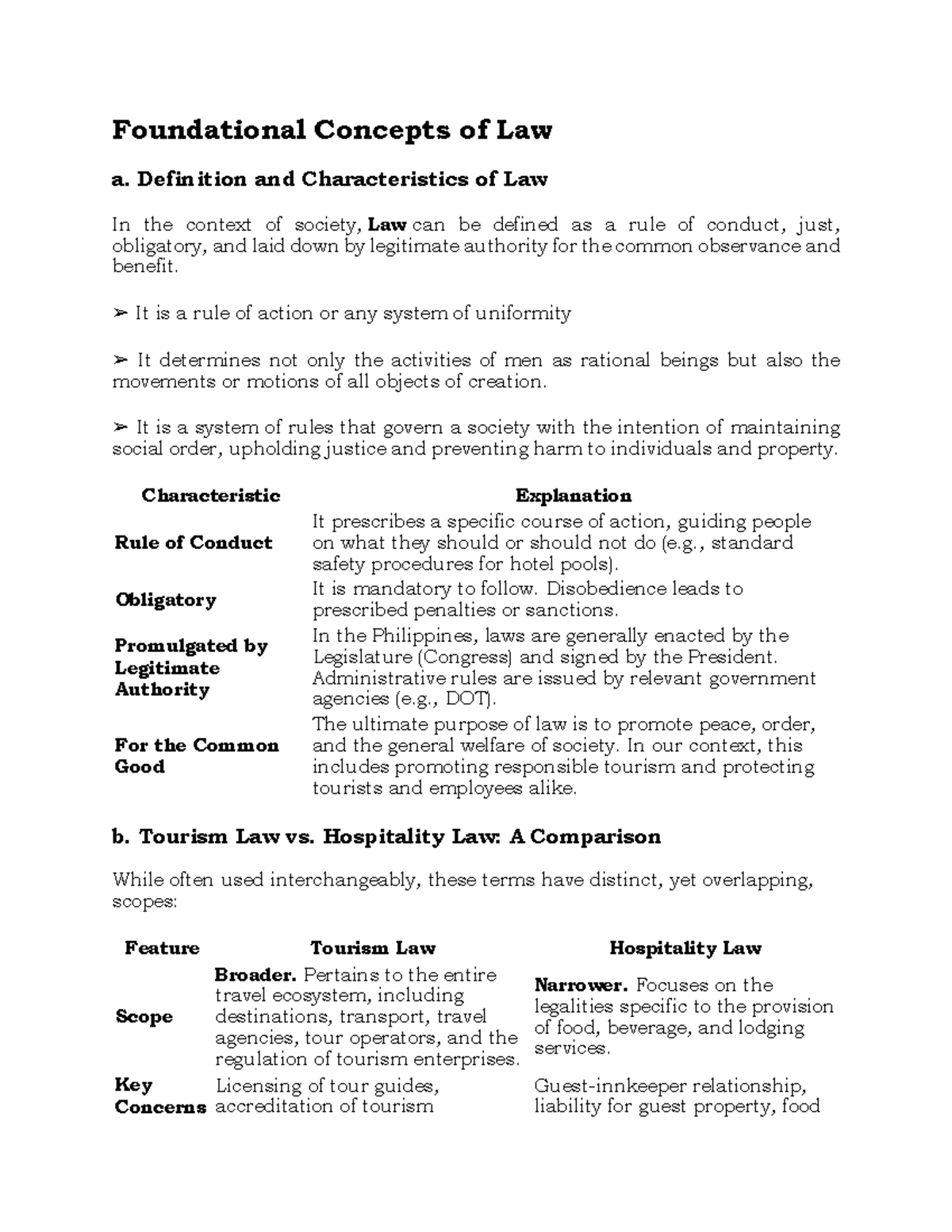 Foundational Concepts of Law: Tourism & Hospitality (1-2 Lecture) - Studocu