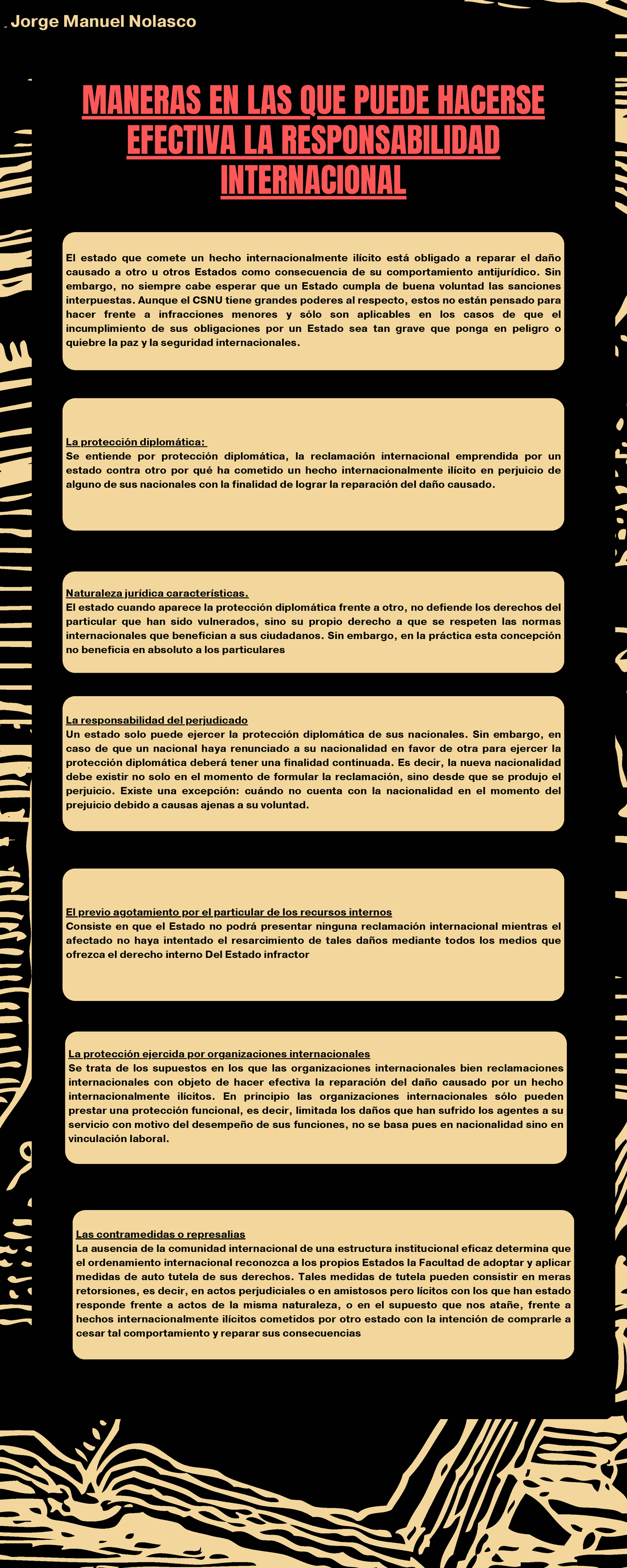 Infografia - ghjjj - El estado que comete un hecho internacionalmente ...