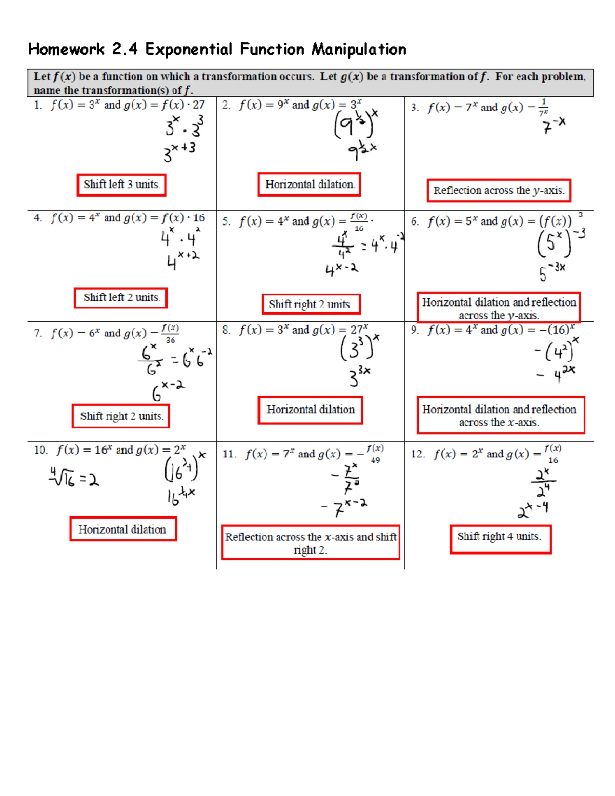 Transformations and Binomial Theorem AP Review Notes - Studocu