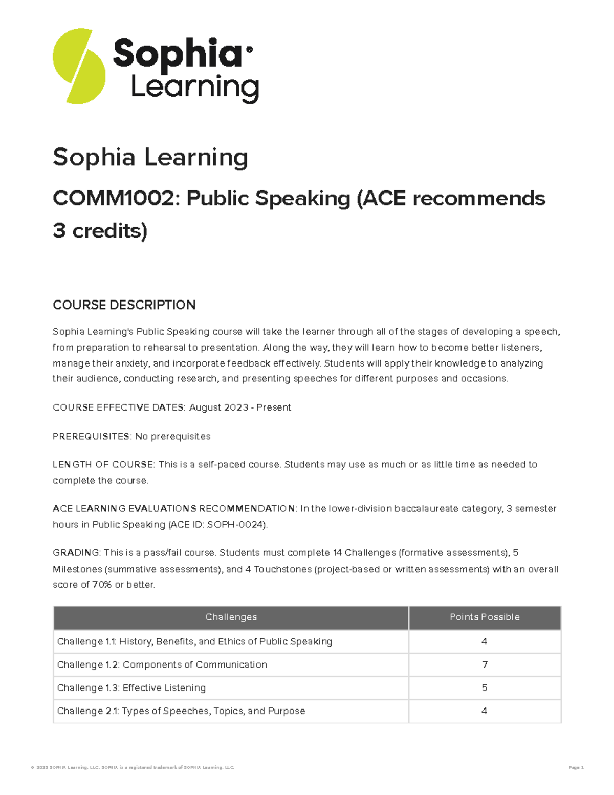 Sophia Learning COMM1002: Public Speaking Course Syllabus - Studocu