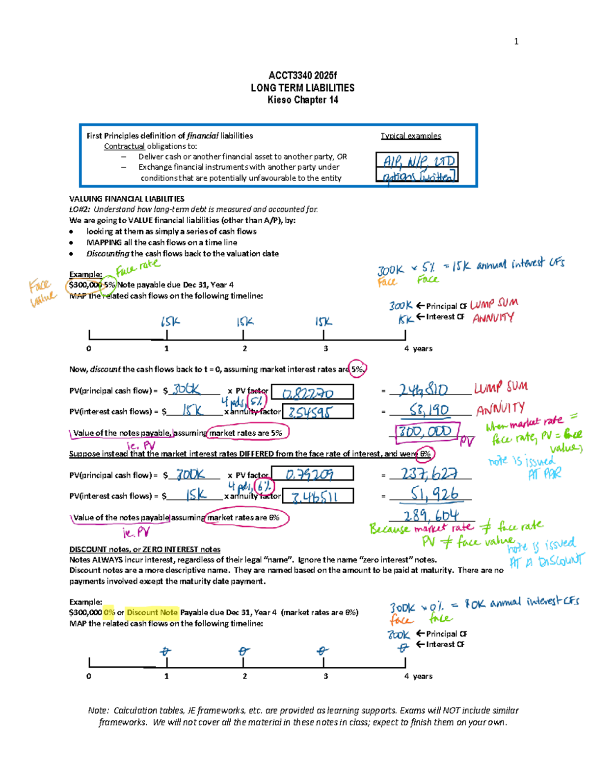 ACCT3340 2025f Class Notes on Long Term Liabilities Solutions - Studocu