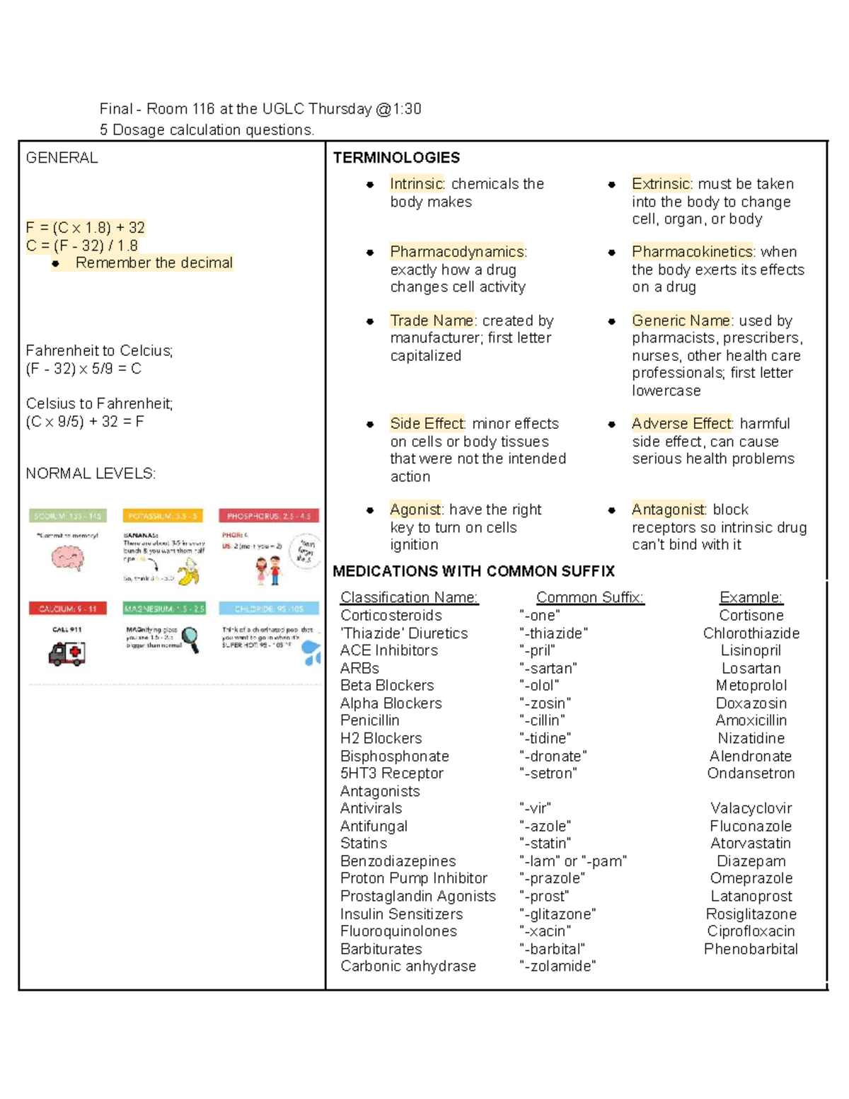 Pharm 101 Final Exam Review: Key Concepts & Drug Classifications - Studocu