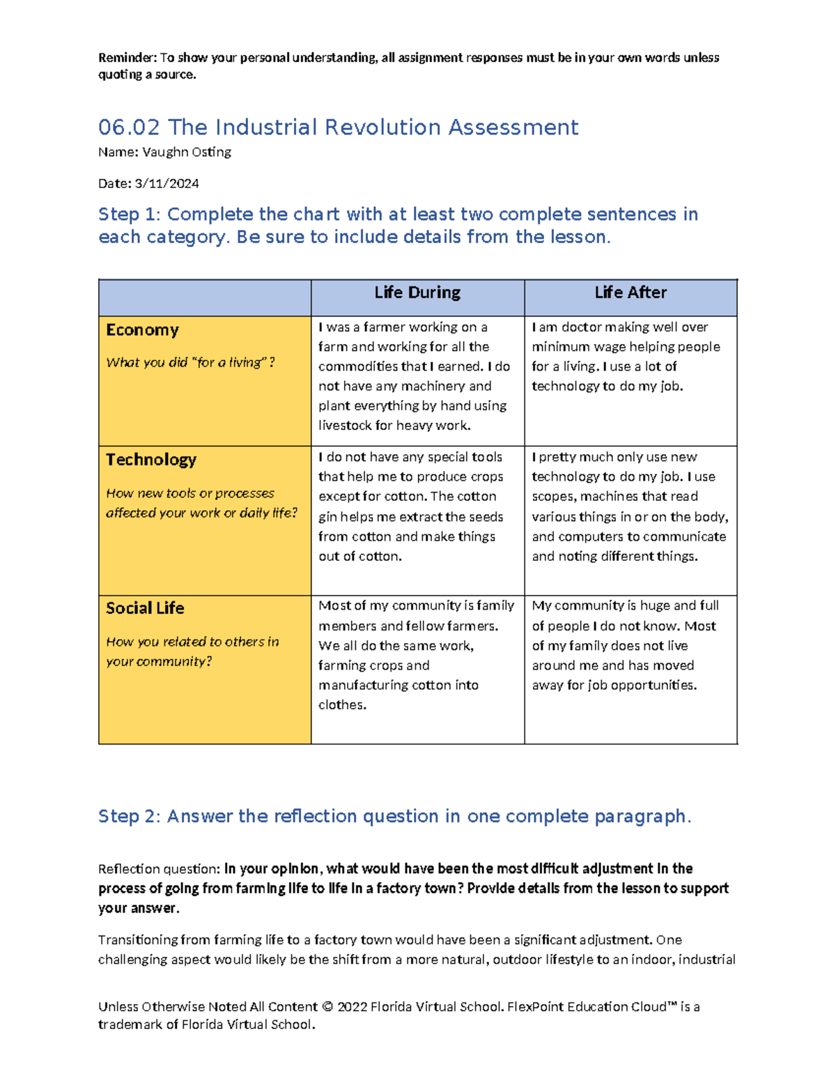 The industrial revolution wh osting - Reminder: To show your personal ...