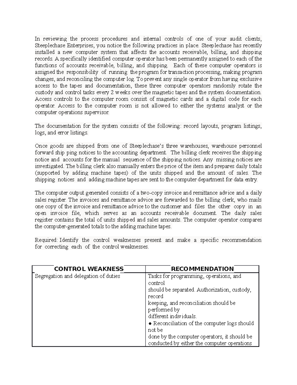 Audit CIS Case Analysis - In reviewing the process procedures and ...