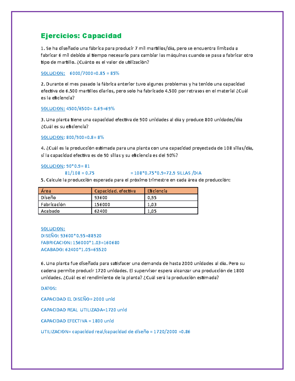 ADMINISTRACION DE OPERACIONES - Tarea Capacidad 01 ....................... - Ejercicios ...