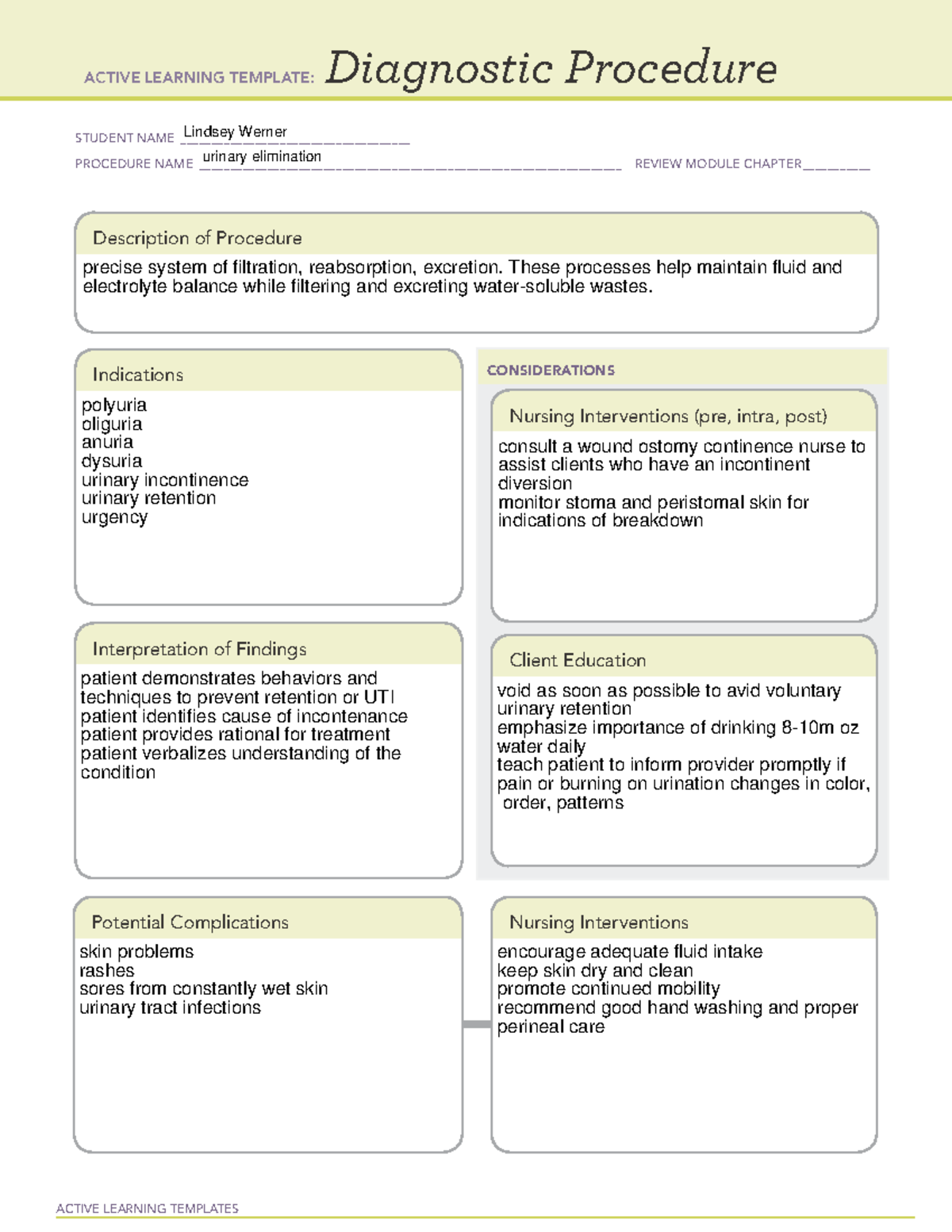 ACTIVE LEARNING TEMPLATE: Urinary Elimination Procedure Review - Studocu