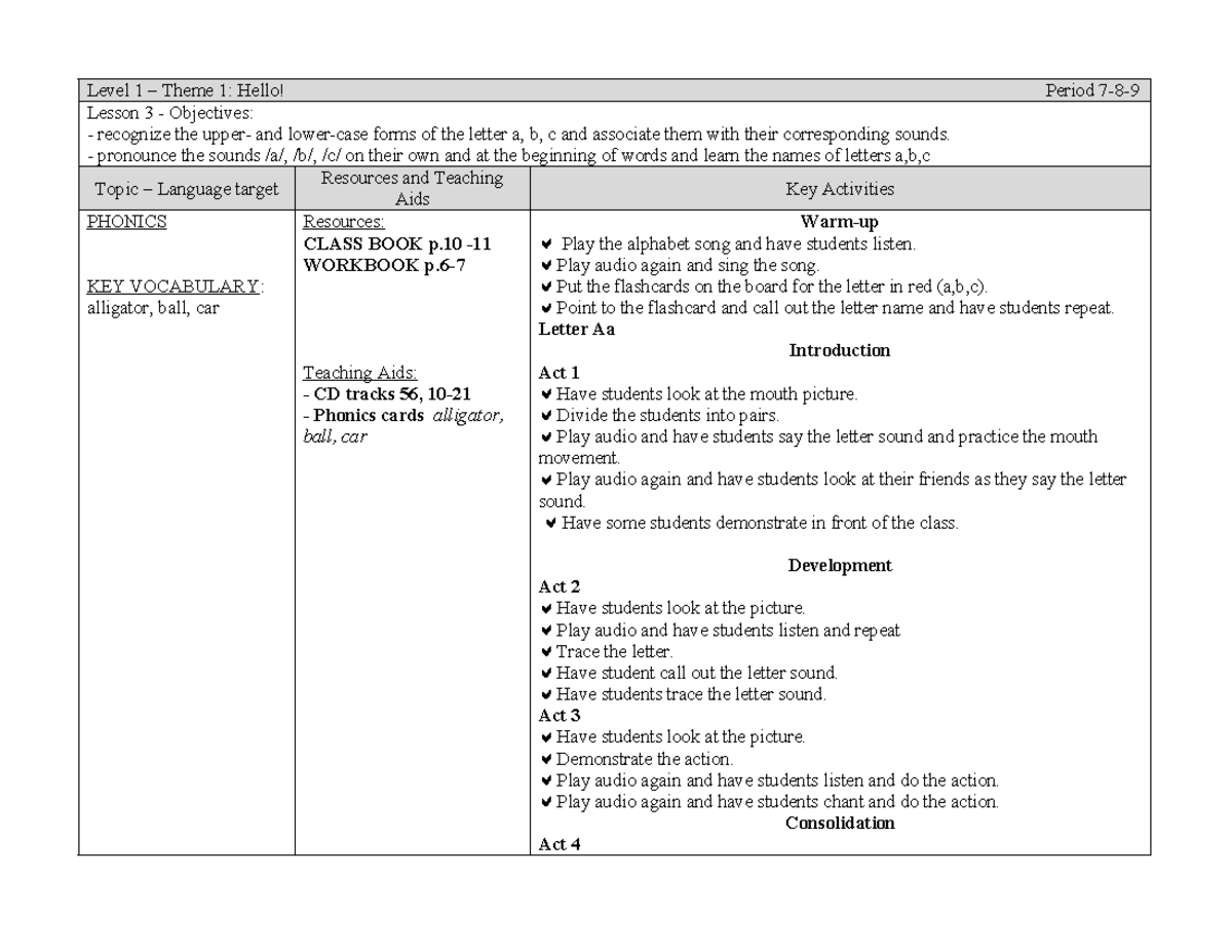 I SS Level 1 T1L3: Phonics Lesson Plan for Letters A, B, C - Studocu