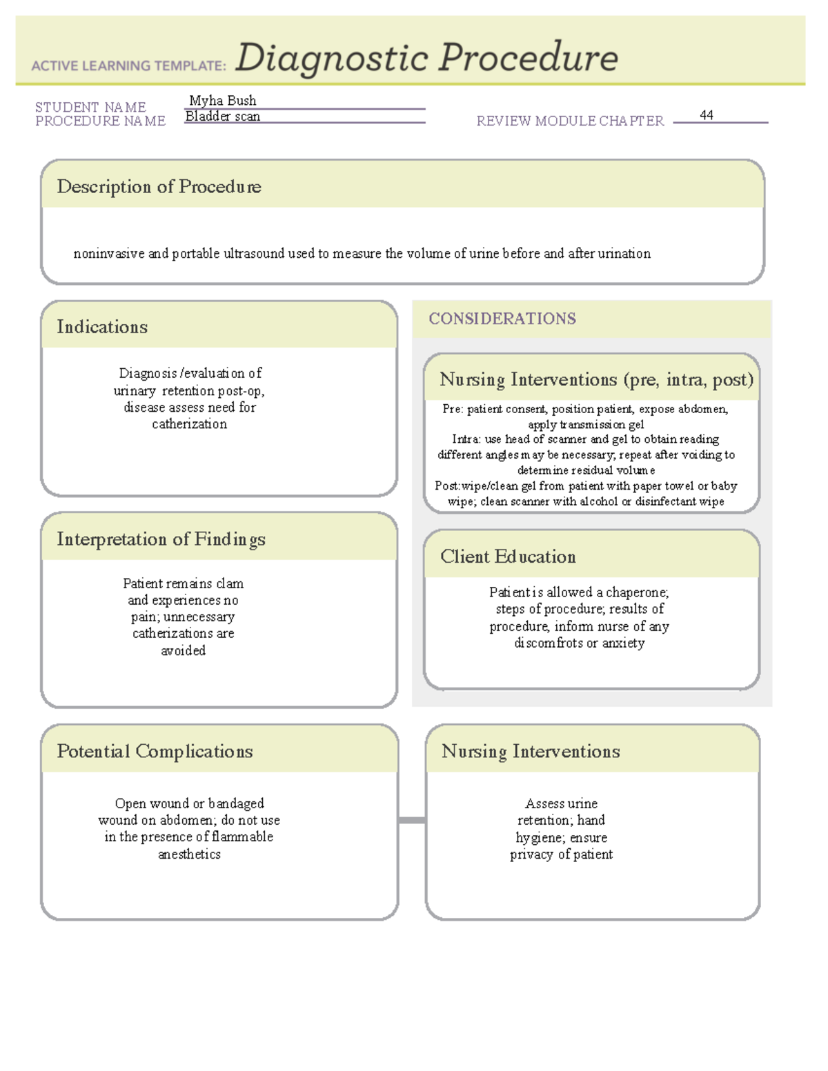 Bladder Scan Procedure Overview - Nursing Interventions & Findings ...