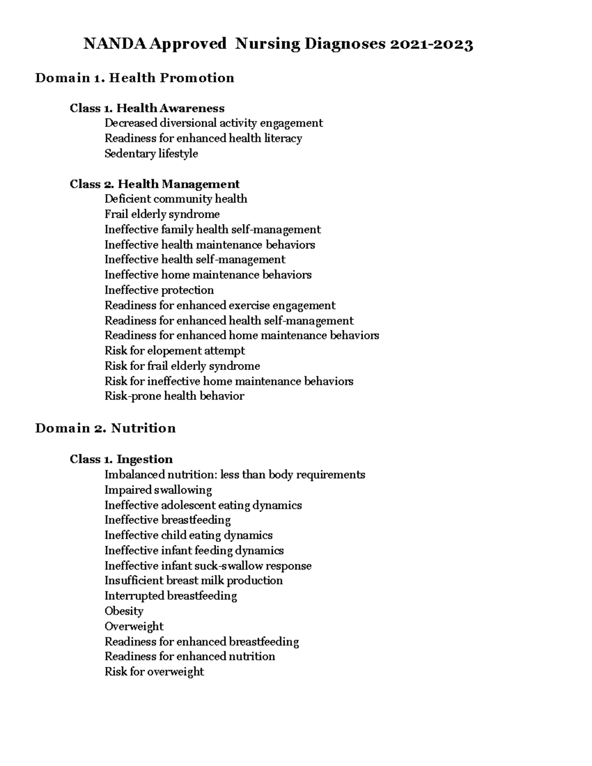 NANDA Nursing Diagnoses: Complete Guide 2021-2023 - Studocu