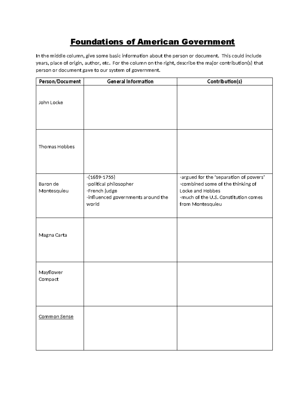 Foundations+of+American+Gov't+Table - Foundations of American ...