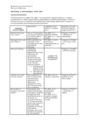 Practice Direction 32: Evidence Guidelines under Civil Procedure Rules ...
