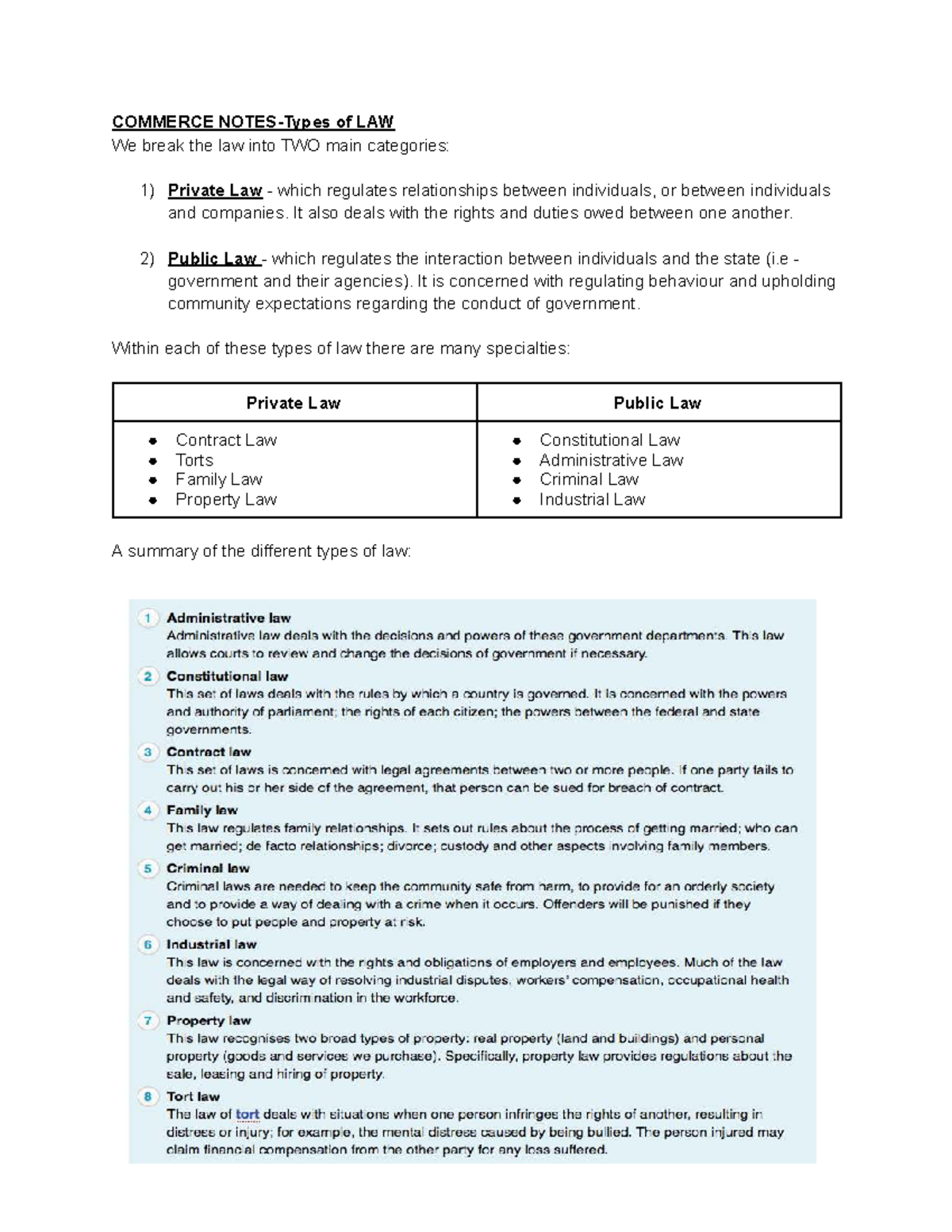 Commerce Notes-Types of LAW - COMMERCE NOTES-Types of LAW We break the ...