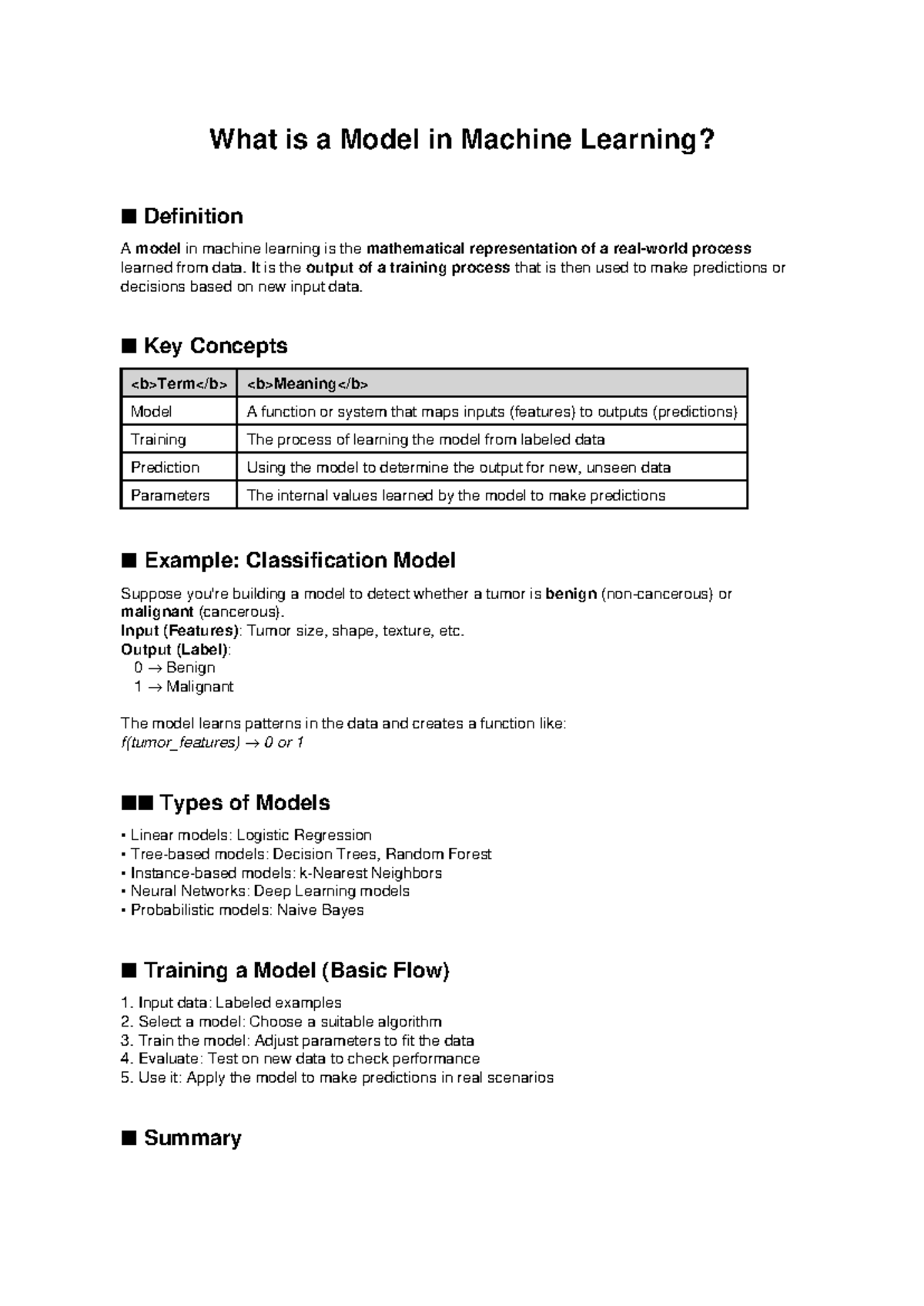 Understanding Machine Learning Models: Key Concepts and Definitions ...