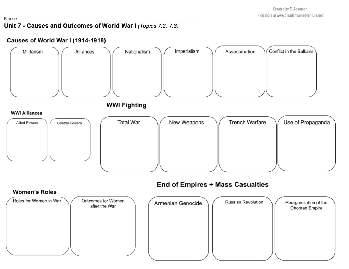 Unit 7: Causes and Outcomes of WWI Assignment (Topics 7.2, 7.3) - - Studocu