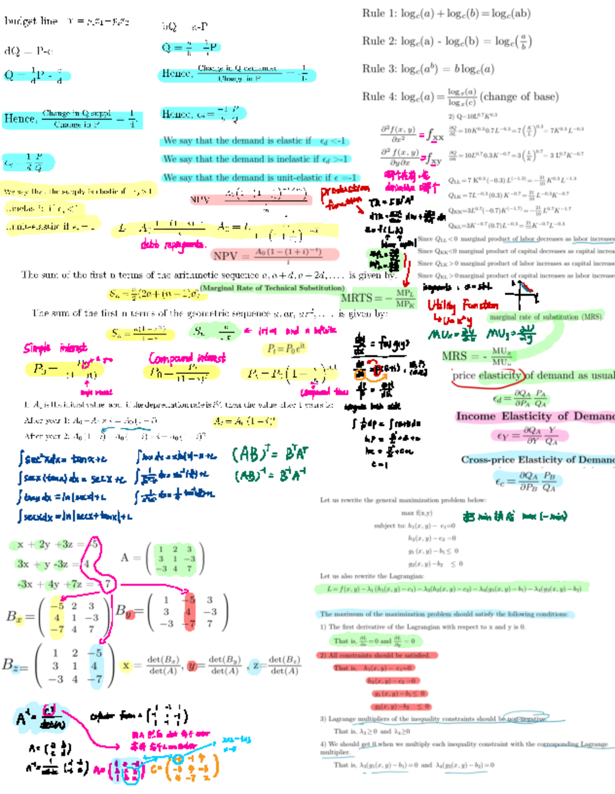 Econ 101: Comprehensive Formula Sheet for Key Concepts - Studocu
