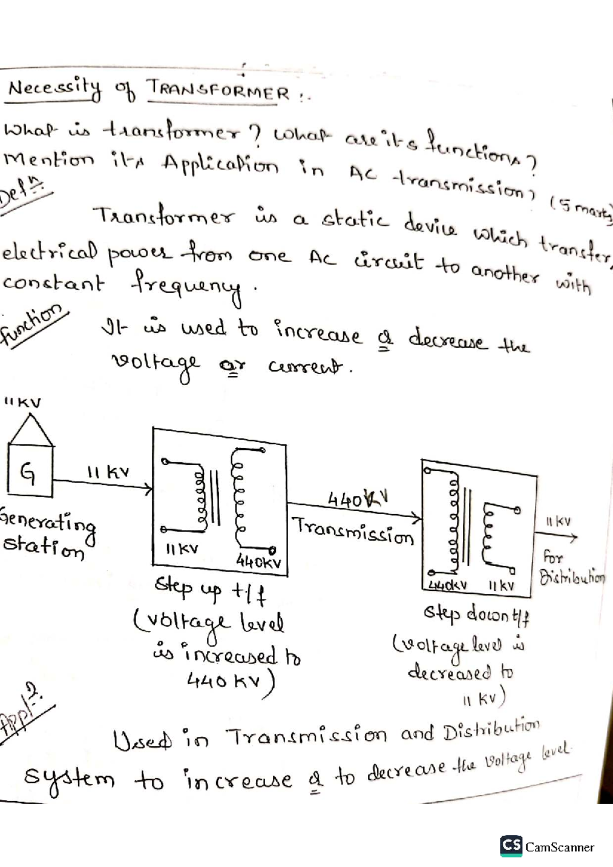 Module 4 - Easy Notes on Transformer Functions and Applications - Studocu