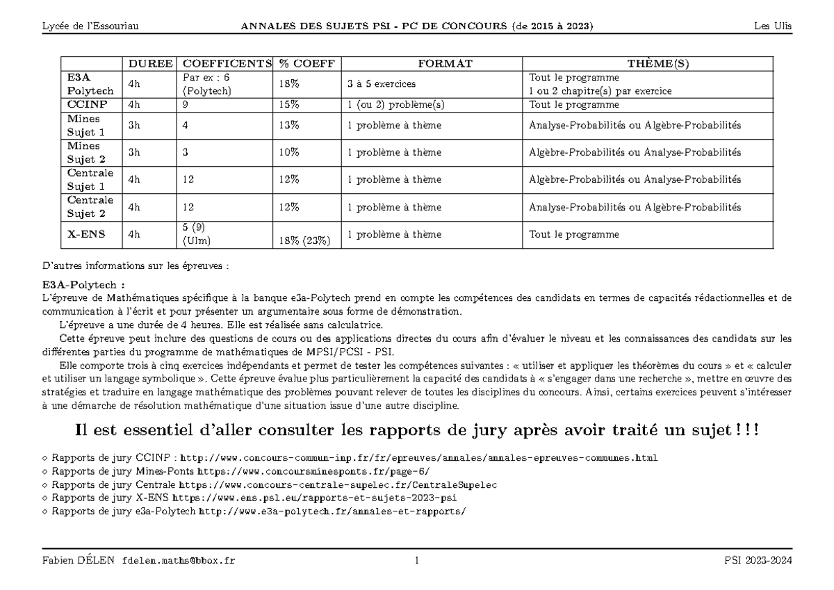 Annales par concours (2015-2023) - DUREE COEFFICENTS % COEFF FORMAT TH ...