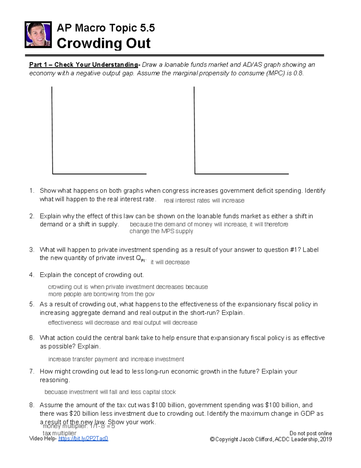 AP Macro 5: Crowding Out Effects on Fiscal Policy and GDP Notes - Studocu